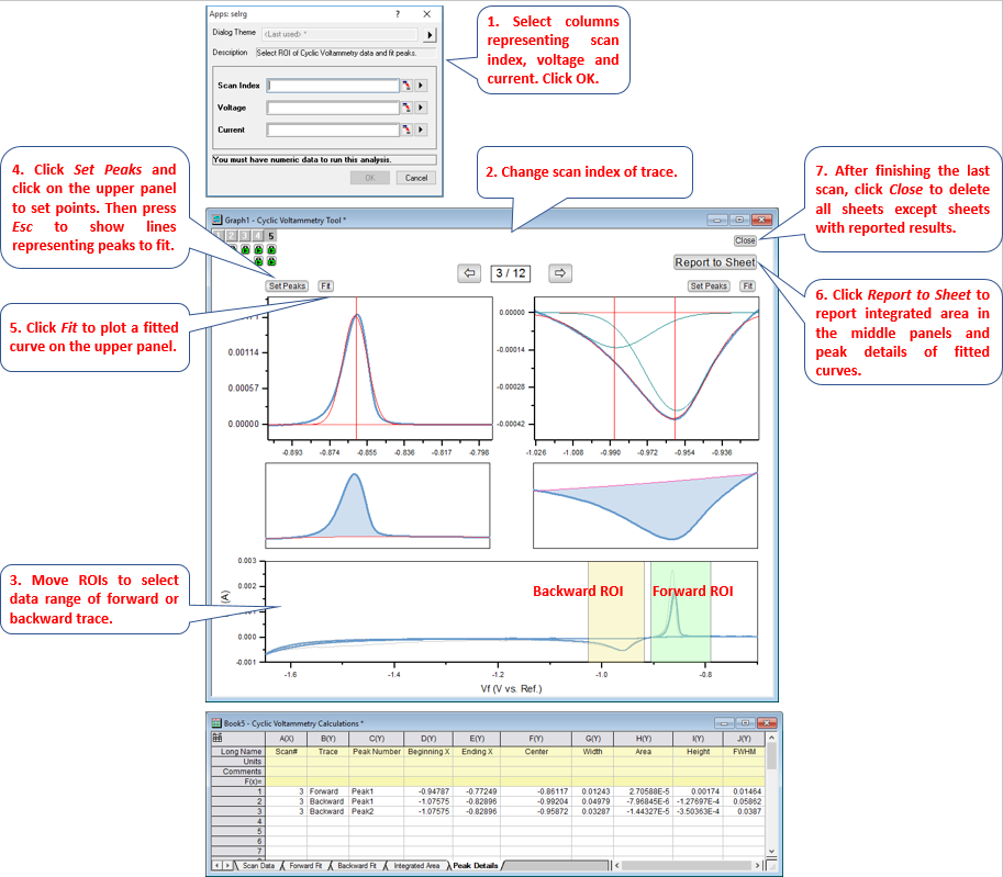 Cyclic Voltammetry - File Exchange - OriginLab